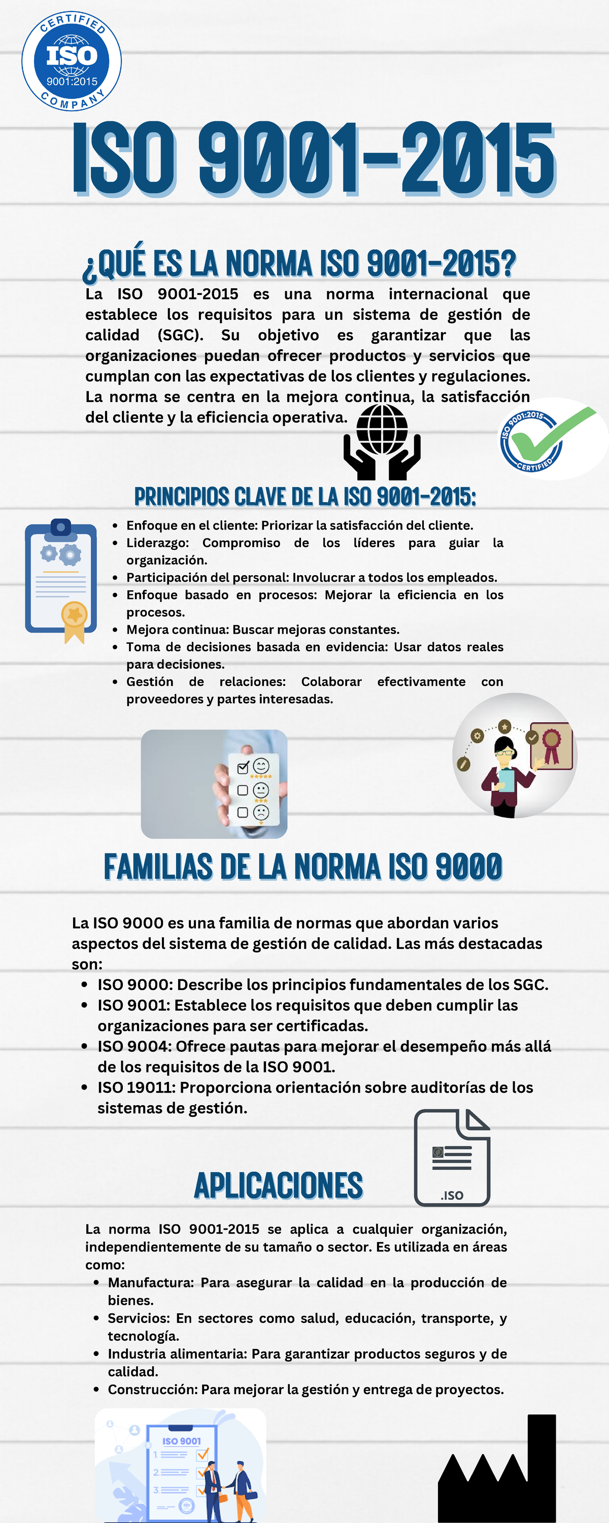 Infografía ISO 9001-2015: Principios y Aplicaciones de Calidad - Studocu
