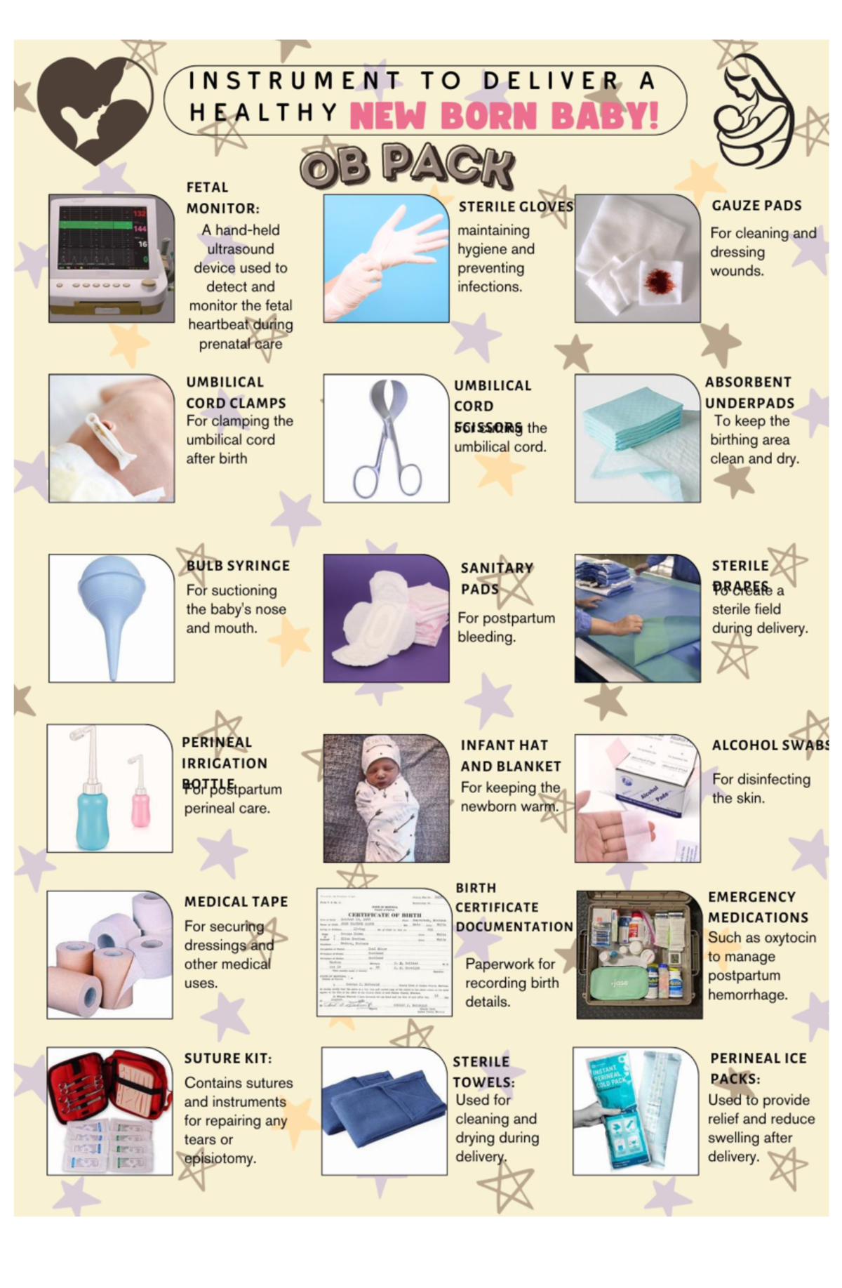 Newborn Care Tools Cheat Sheet - BA! OB Pack Essentials - Studocu