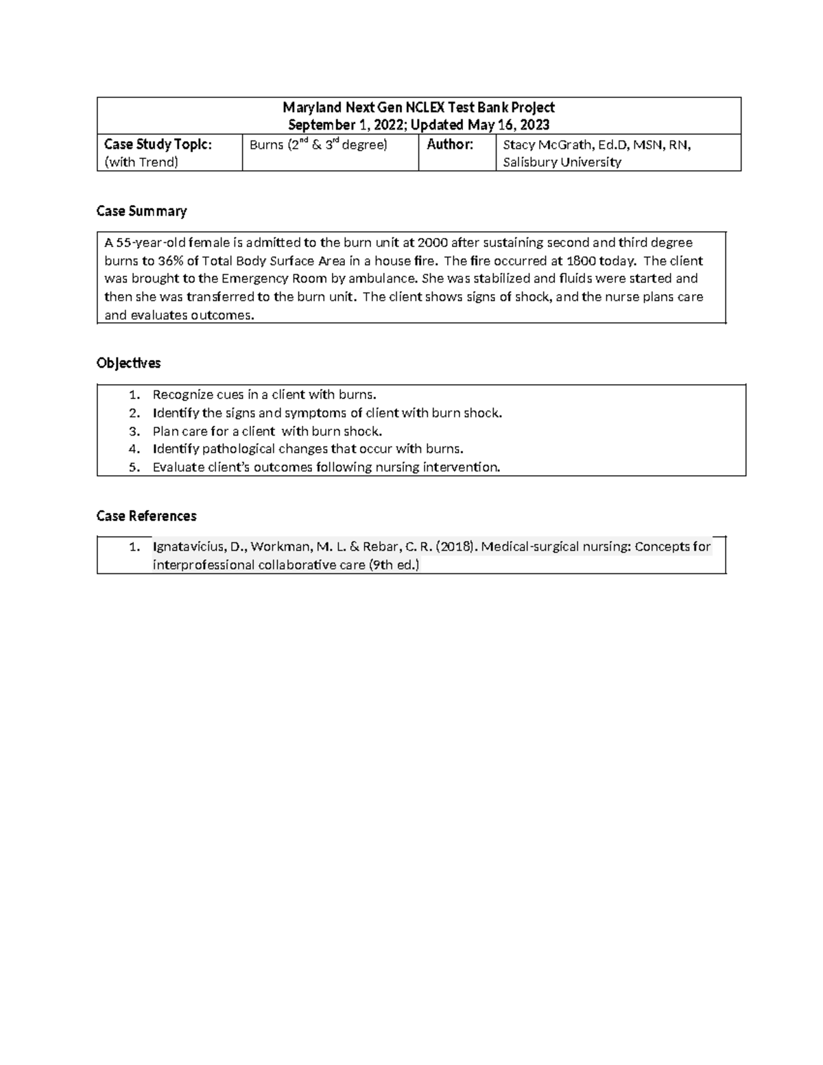 Burns Case Study: 2nd & 3rd Degree Injuries in a 55-Year-Old Female ...