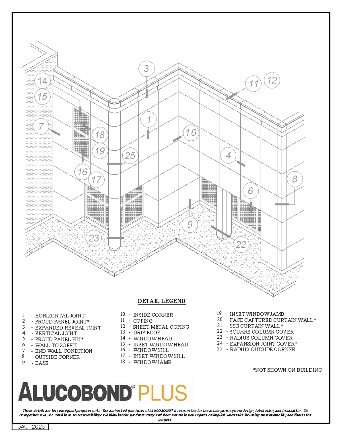 Alucobond Dryseal Sheathing Detail Legend and Specifications - Studocu