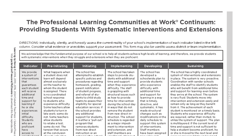Professional Learning Communities (PLC) Continuum: Systematic ...