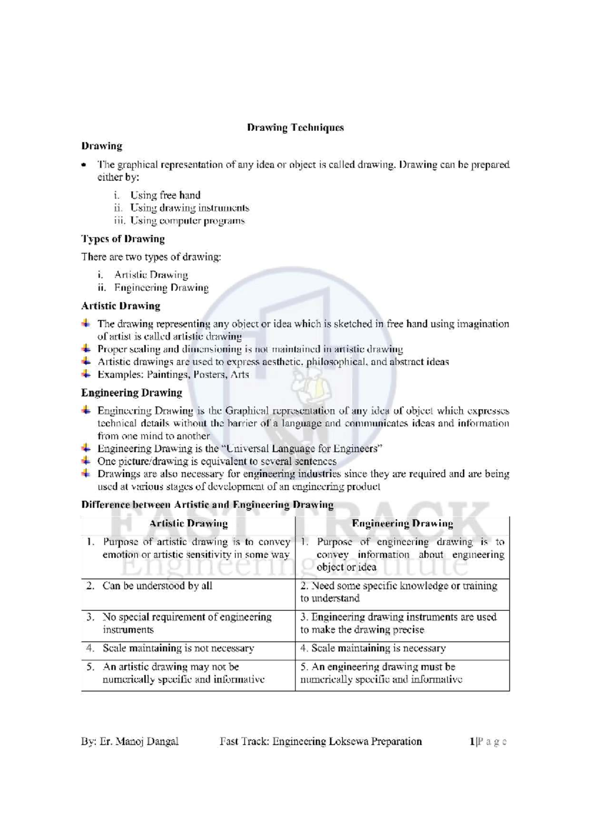 Engineering Drawing Techniques: A Comprehensive Guide (FTEI) - Studocu