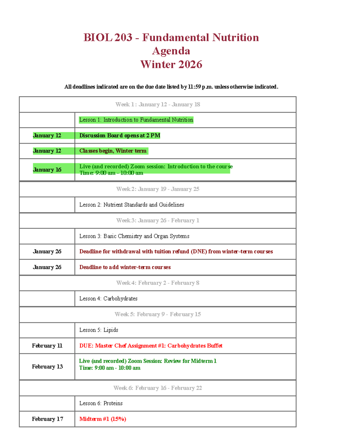 BIOL 203 Fundamental Nutrition Course Outline Winter 2026 - Studocu