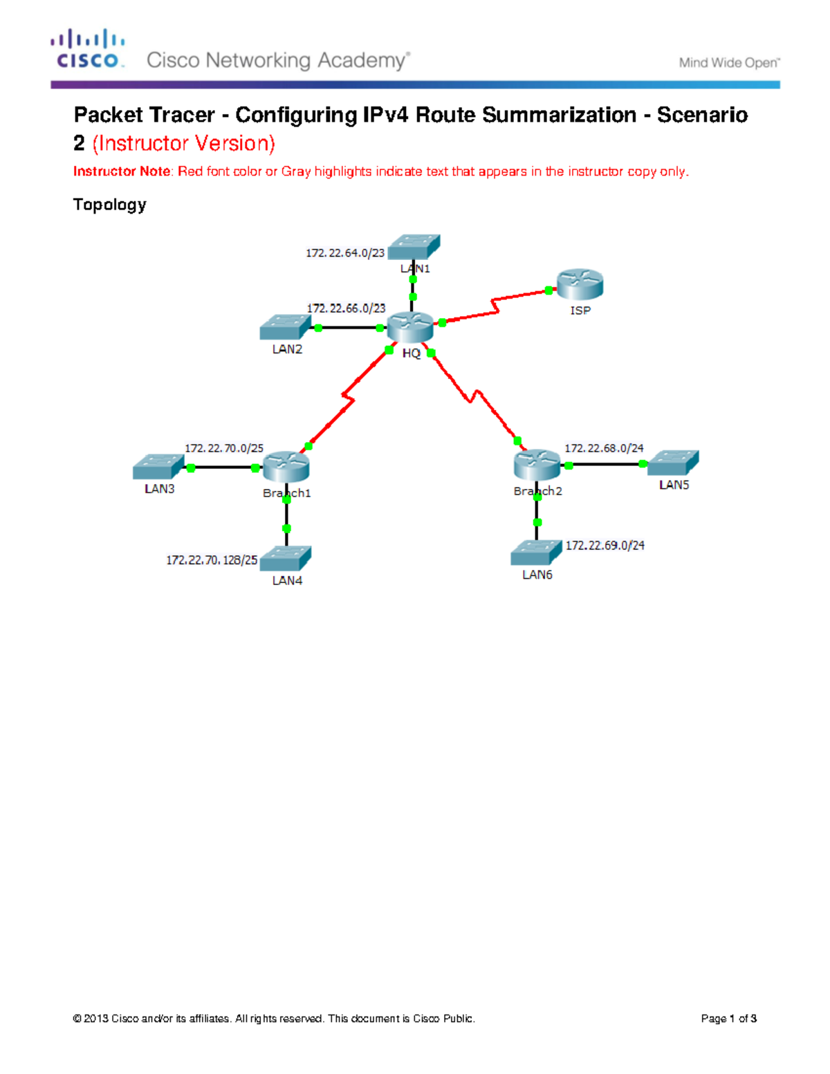 6.4.1.6 Packet Tracer - Configuring IPv4 Route Summarization - 2 Inst ...