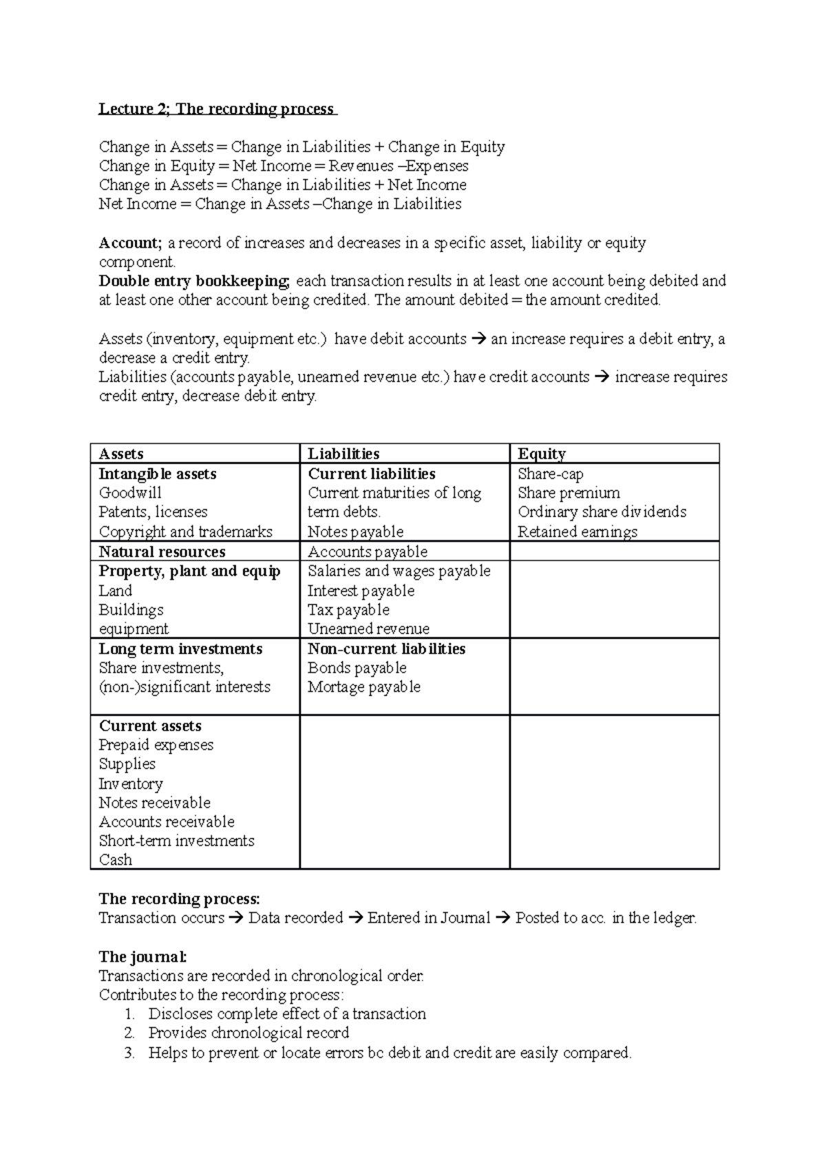 Lecture 2 - The Recording Process in Accounting Analysis - Studeersnel