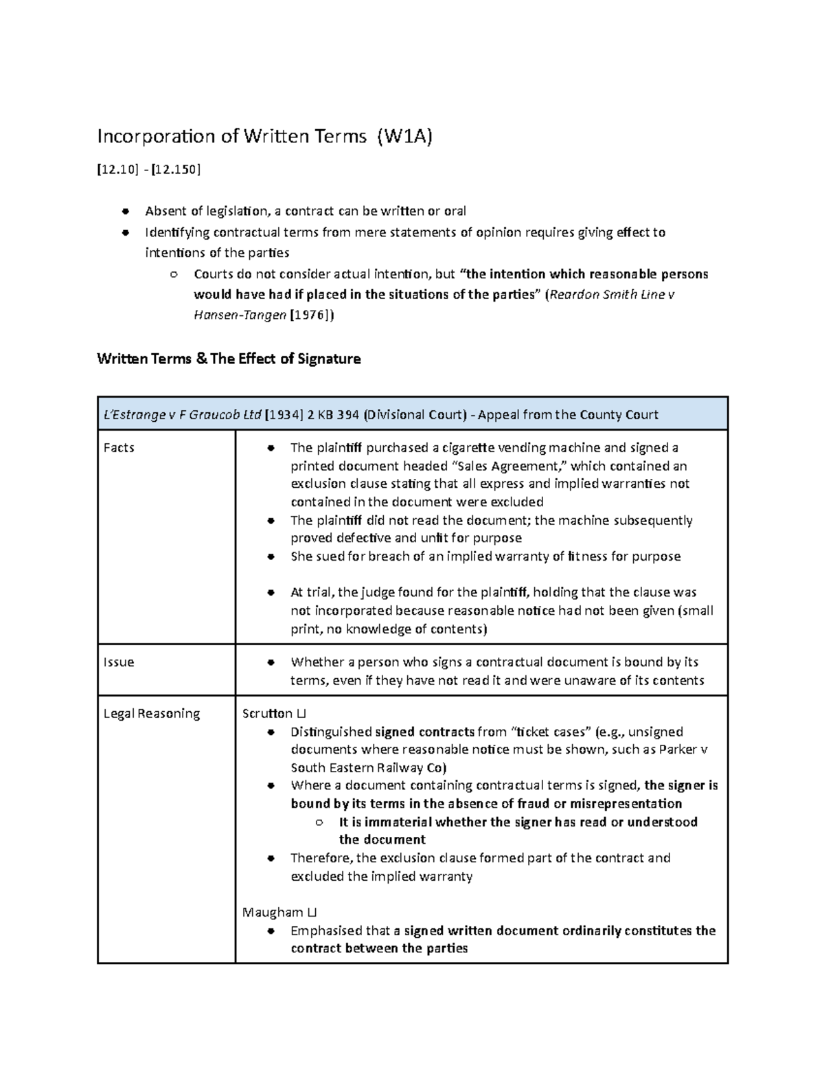 Incorporation of Written Terms in Contracts (W1A) - Studocu