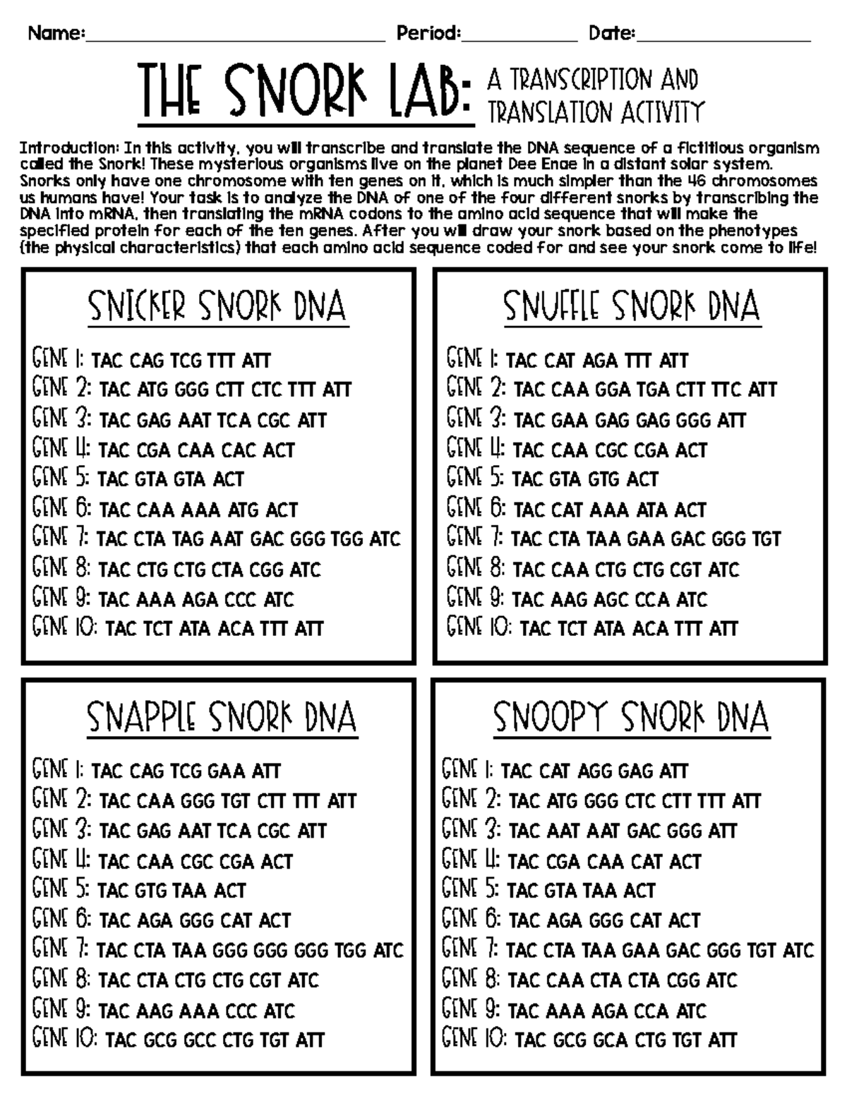 Transcription and Translation Lab Activity for Protein Synthesis (ABCD ...