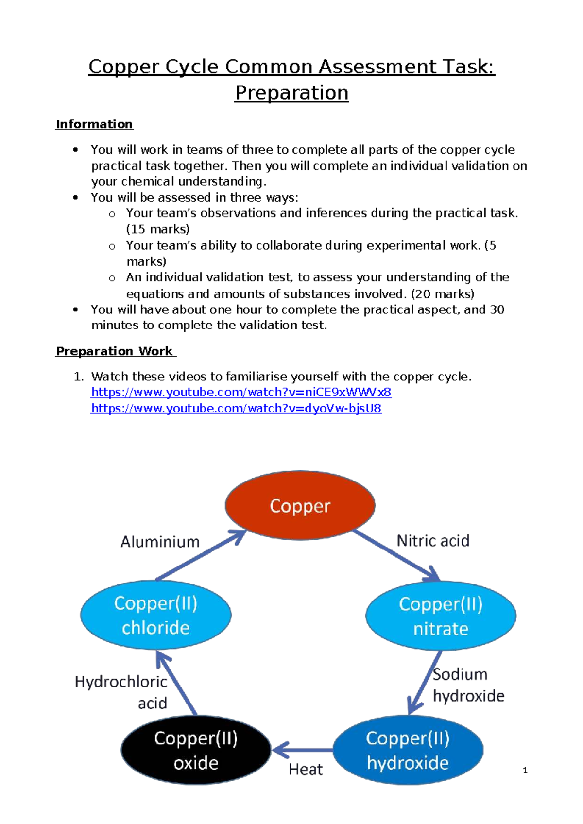 Copper Cycle CAT: Practical Task Prep & Validation Guide - Studocu