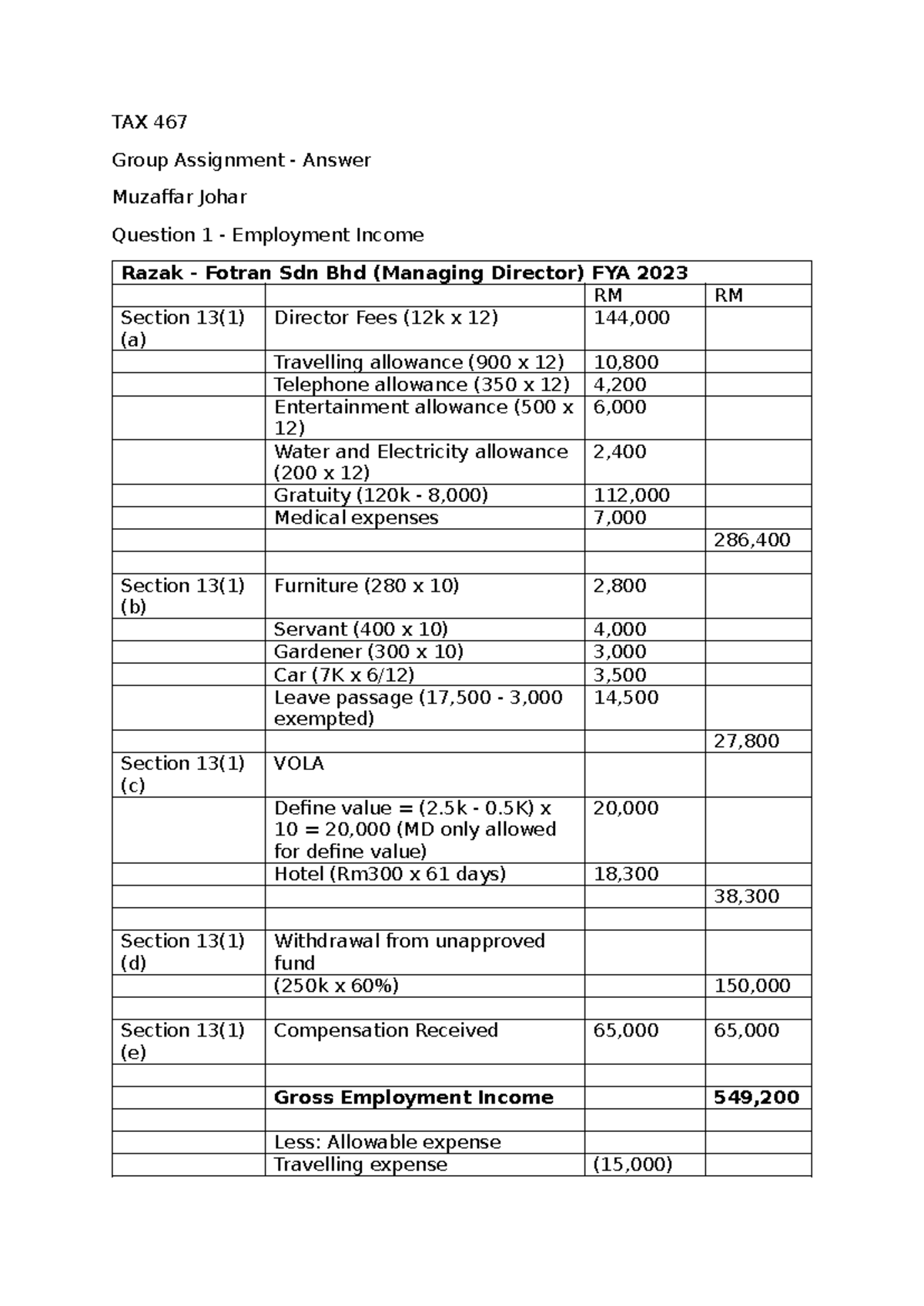 TAX467 - Group Assignment - Comprehensive Answers for 2023 - Studocu
