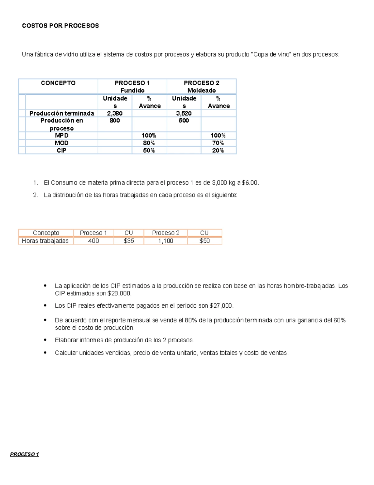 entregable 1 gestión de costos y precios - COSTOS POR PROCESOS Una fábrica de vidrio utiliza el ...