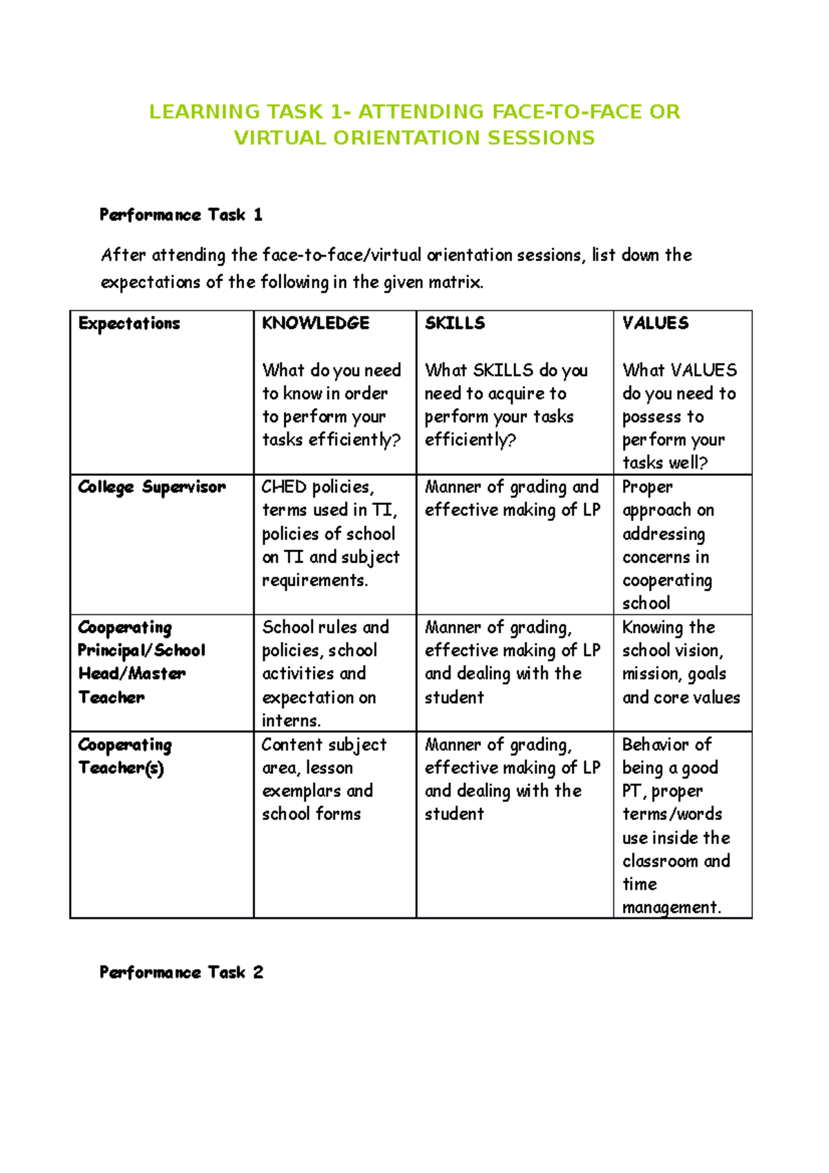 Learning T. 1-13 - Educational piece - LEARNING TASK 1- ATTENDING FACE ...