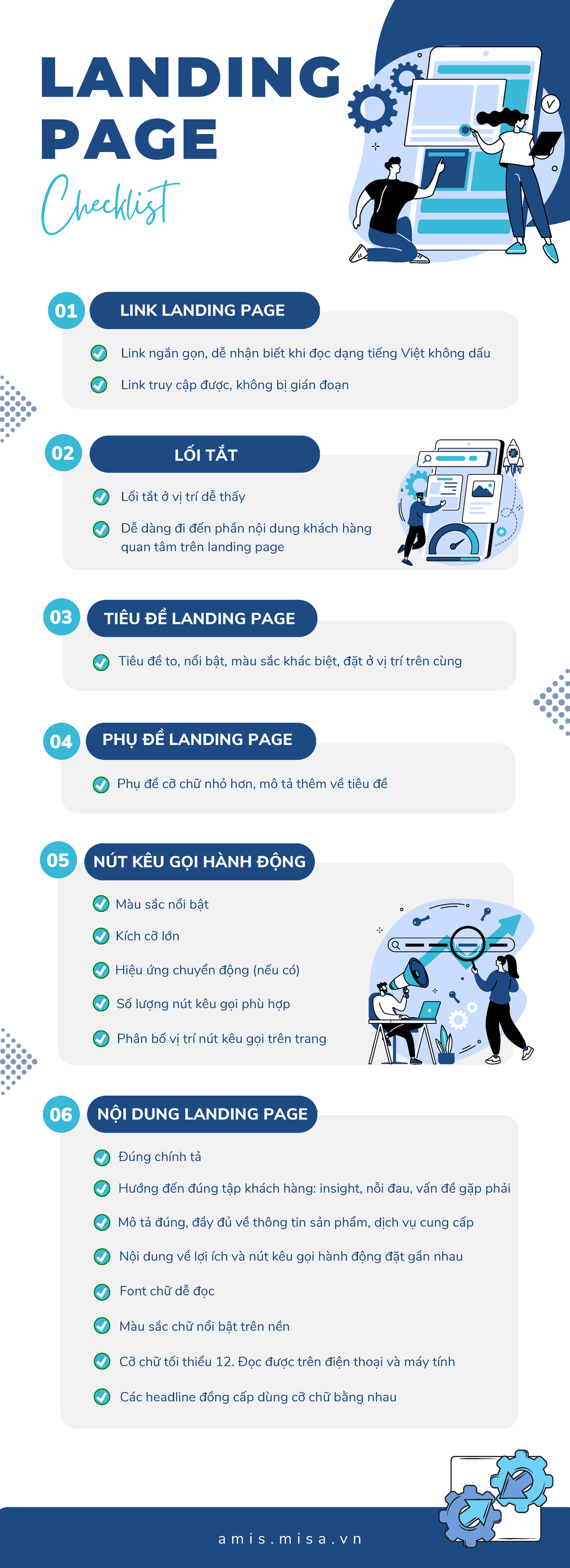 INFO 1: Landing Page Checklist and Optimization Strategies - Studocu