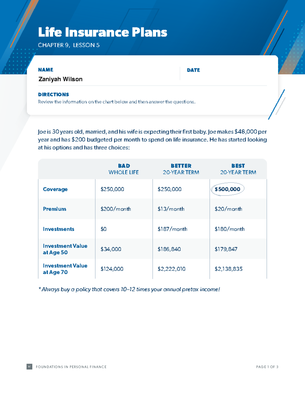 Foundations in Personal Finance: Life Insurance Plans (Ch 9, L 5) - Studocu