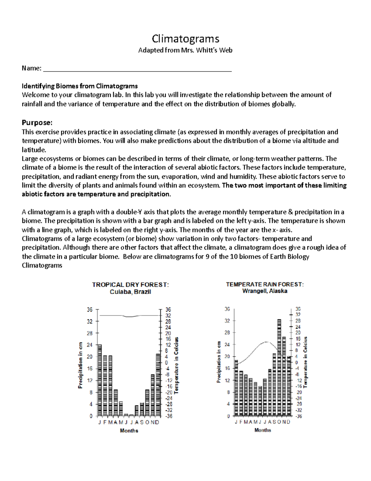 Climatograms Practice Lab: Understanding Biome Climate Relations - Studocu