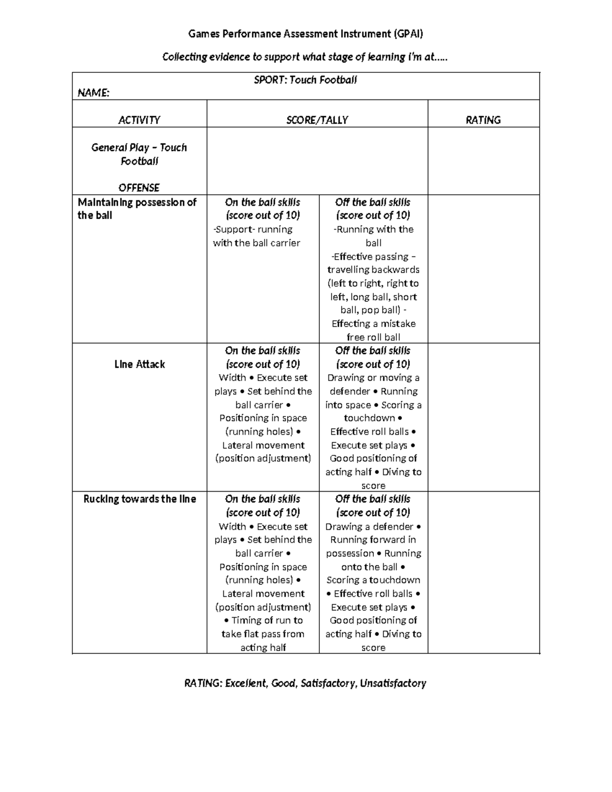 GPAI Touch Football Performance Assessment: Scoring & Skills - Studocu
