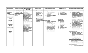 Ambroxol.drug study - DRUG NAME CLASSIFICATION MECHANISM OF ACTION ...