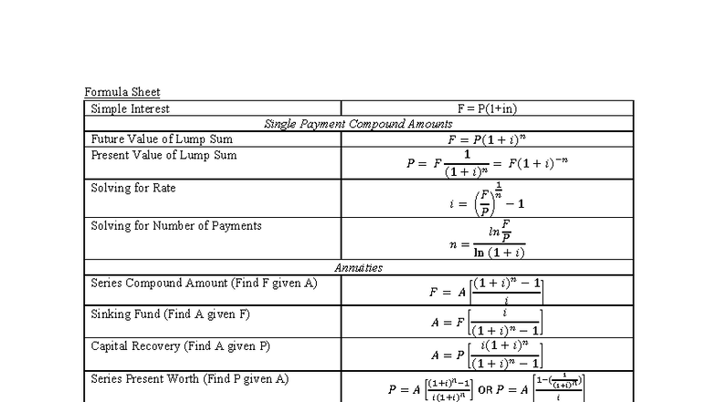 Quiz 3 Formula Sheet: Simple Interest & Future Value Calculations - Studocu