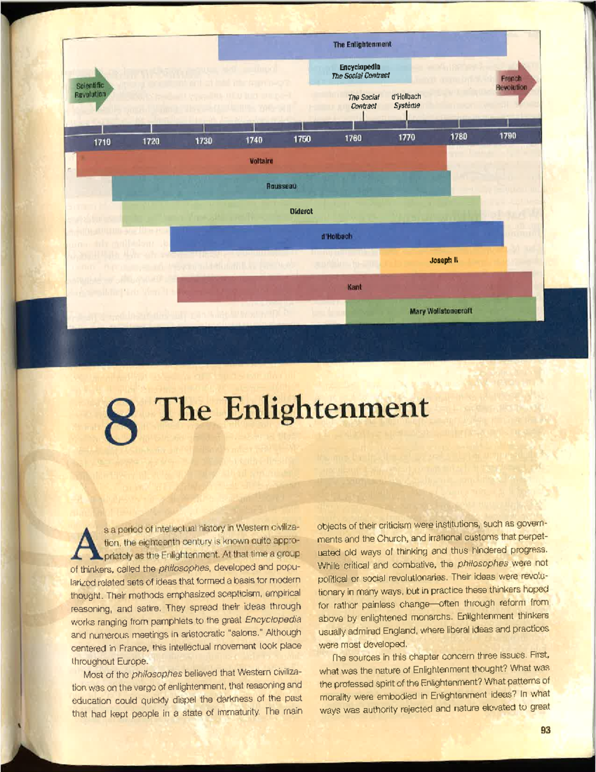 Enlightenment Thought: Key Ideas and Influences (HIST 101) - Studocu
