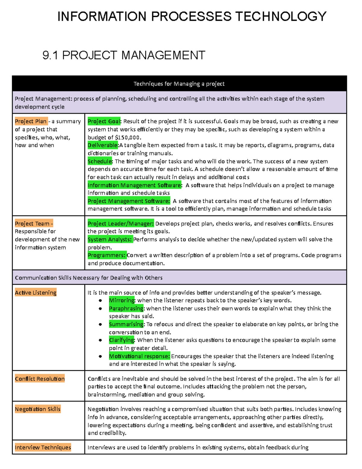 HSC IPT Notes Project Management - INFORMATION PROCESSES TECHNOLOGY 9 ...