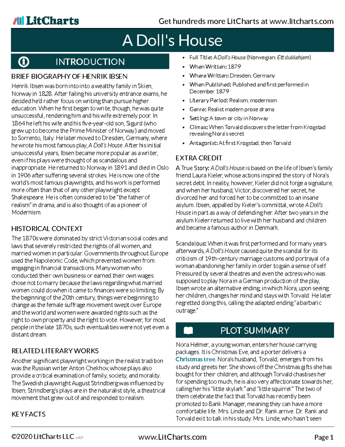 A Doll's House (INTR) Study Guide: Key Themes and Character Analysis ...