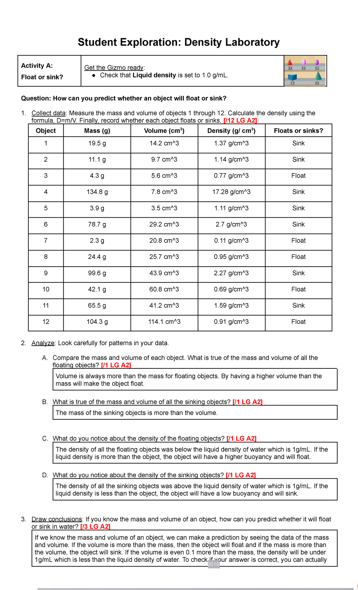 8.4 Density Lab Gizmo: Float or Sink Activity Analysis - Studocu