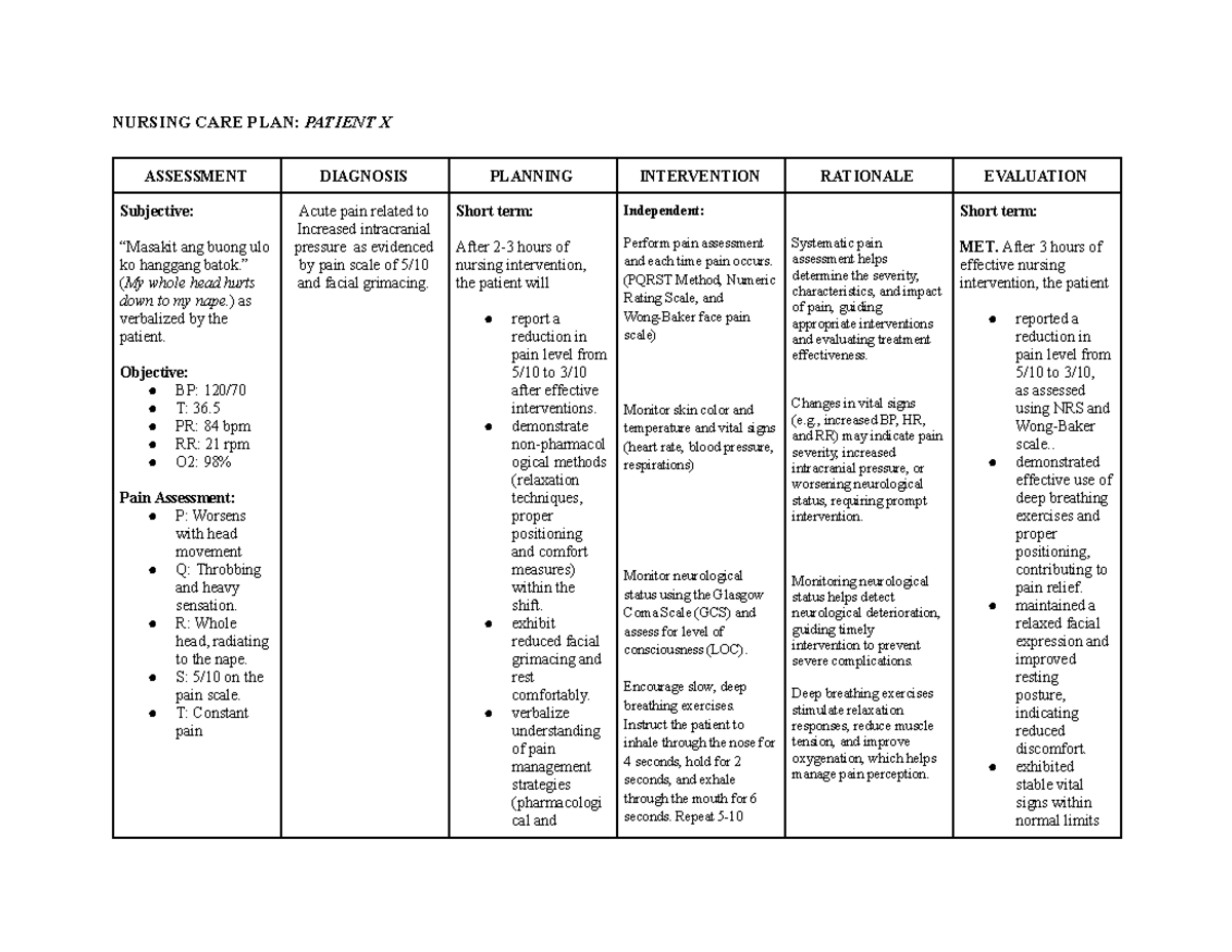 NCP FOR ACUTE PAIN - NURSING CARE PLAN: PATIENT X ASSESSMENT DIAGNOSIS ...