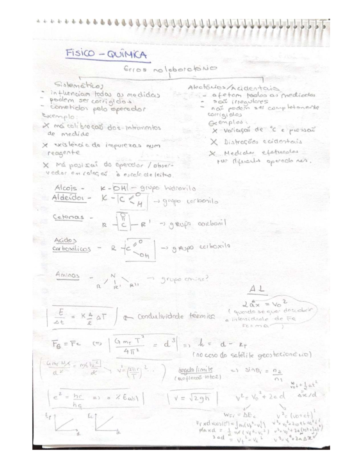 Formulario FQ - Informações importantes sobre a disciplina de Fisico ...