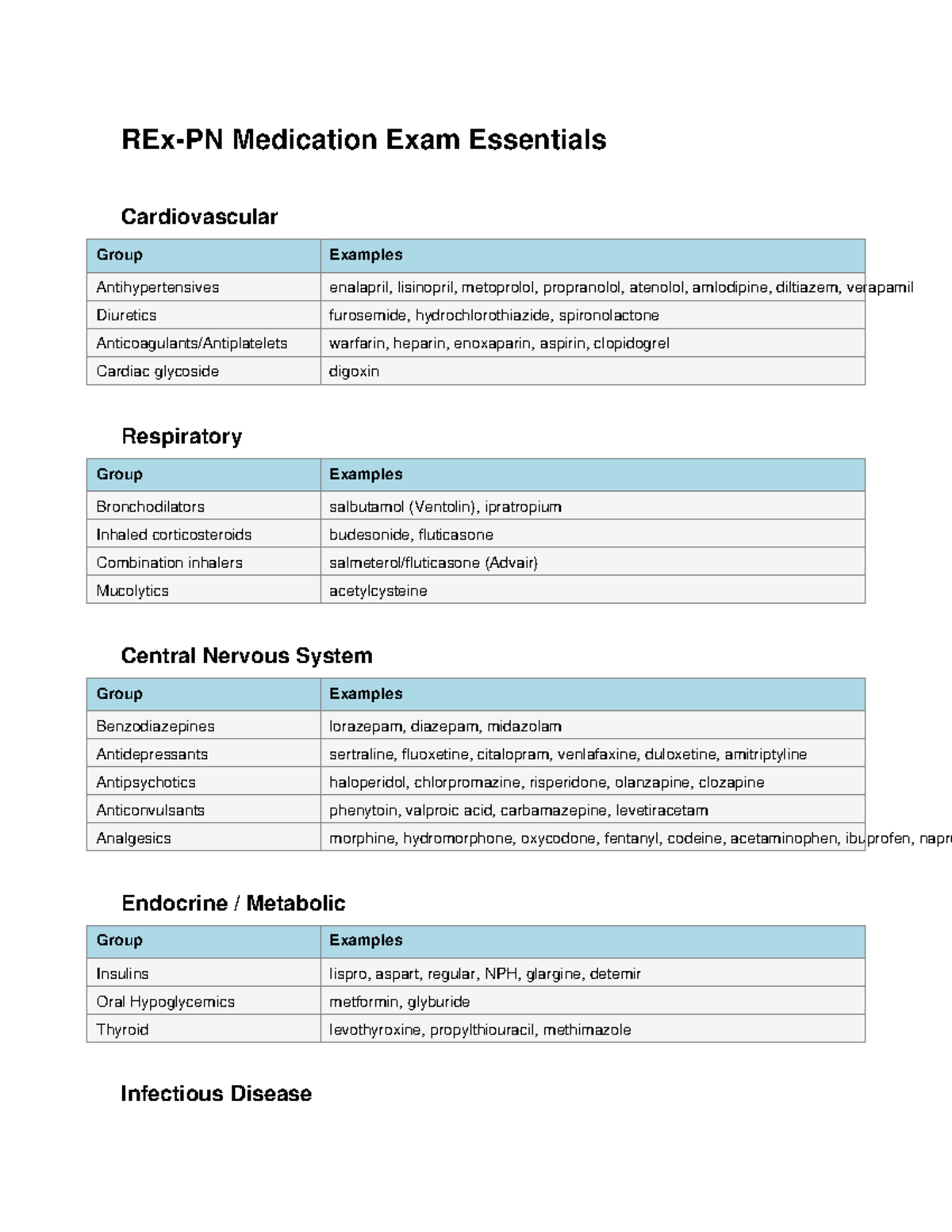 REx-PN Medication Exam Notes: Key Drug Classes & Examples - Studocu
