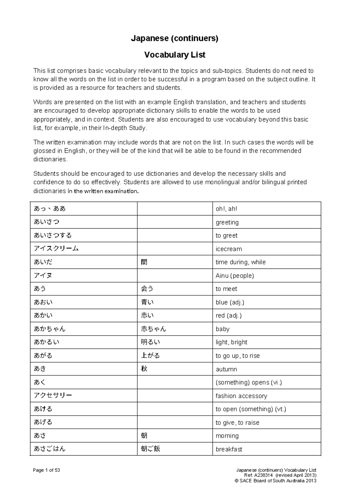 Vocabulary List - Japanese (continuers) Vocabulary List This list ...