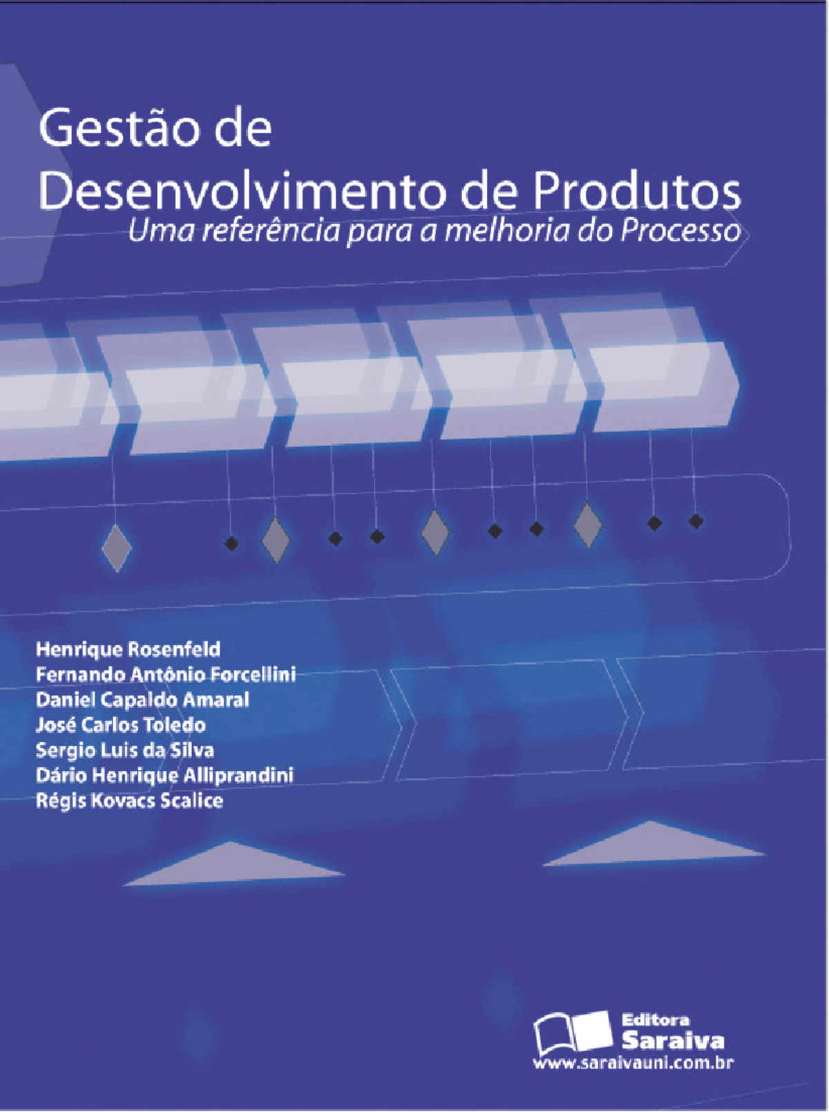 Gestão de Desenvolvimento de Produtos: Melhoria de Processos (GDP 2006 ...