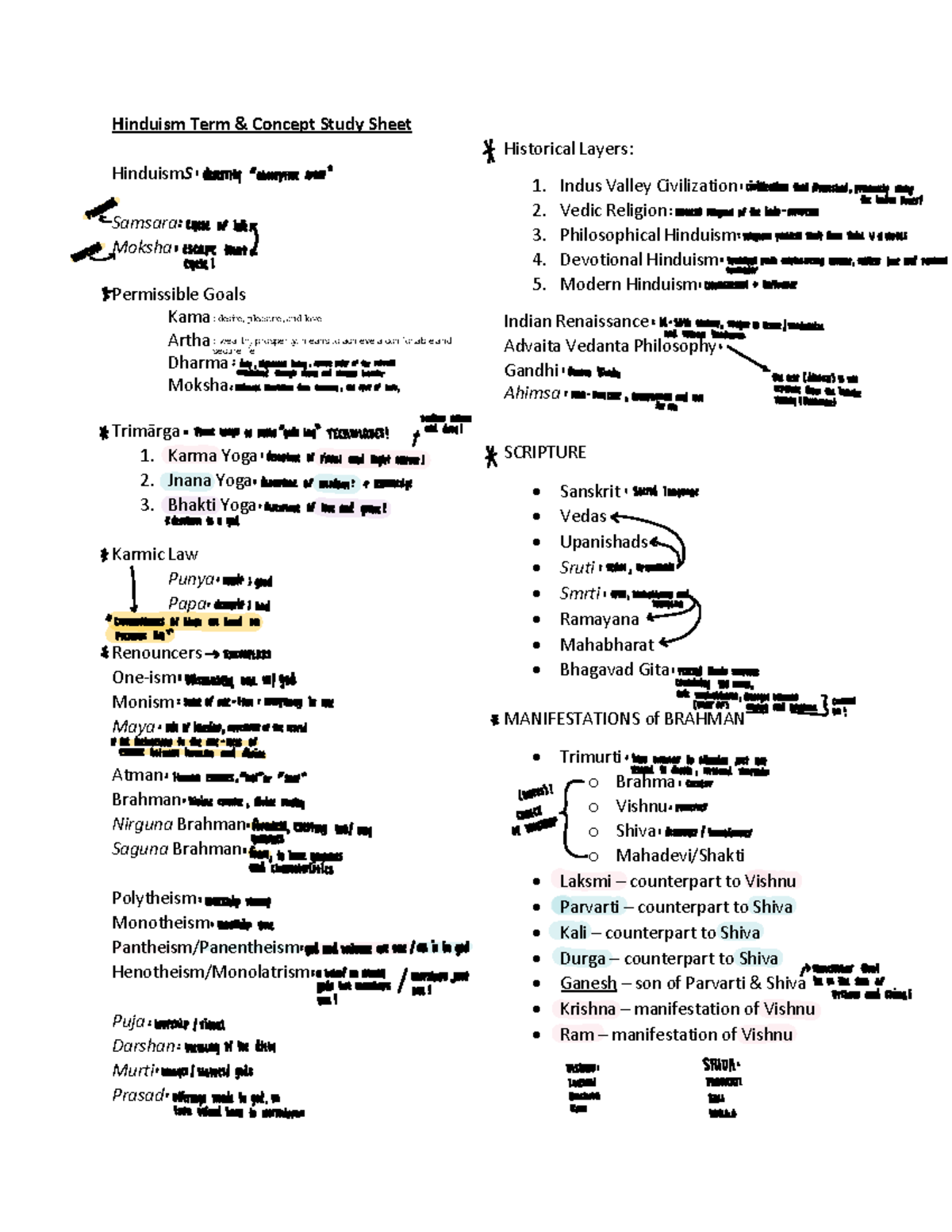 Hinduism Concepts Study Sheet: Key Terms & Philosophies Guide - Studocu