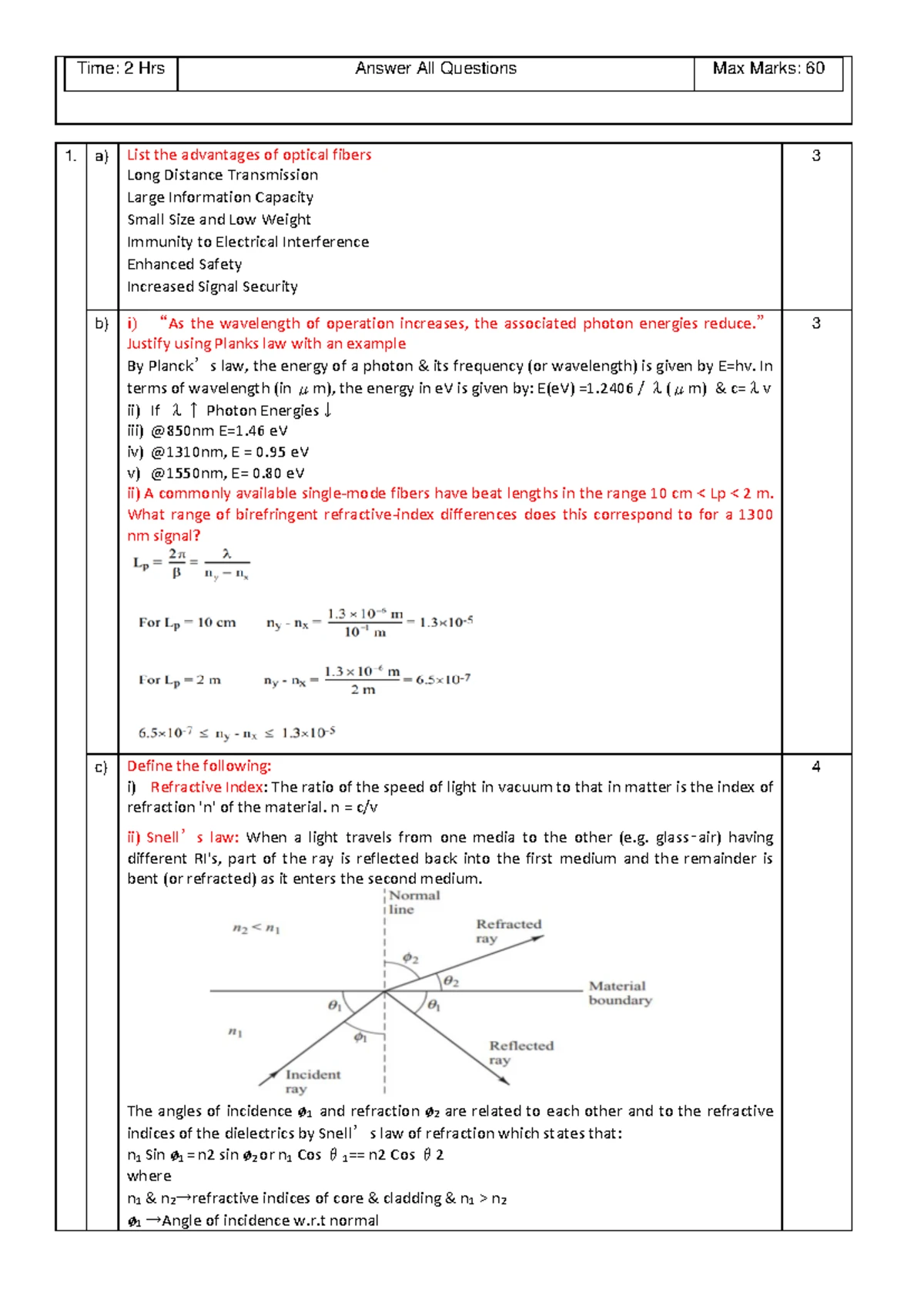 Fast Multiplication using Bit Pair and Carry Save - 3. 4 Fast ...