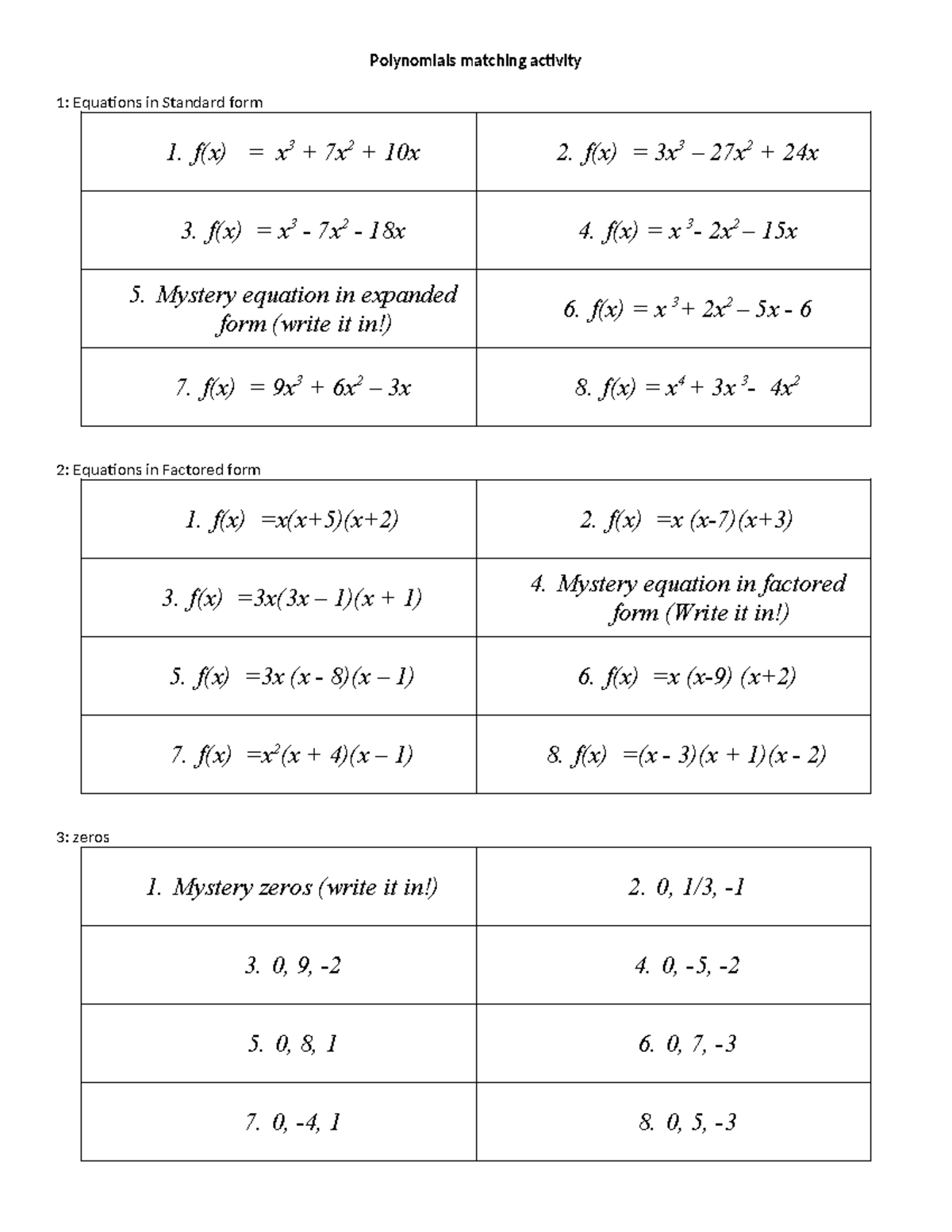 MAT 101: Polynomials Matching Activity and Key Concepts Notes - Studocu