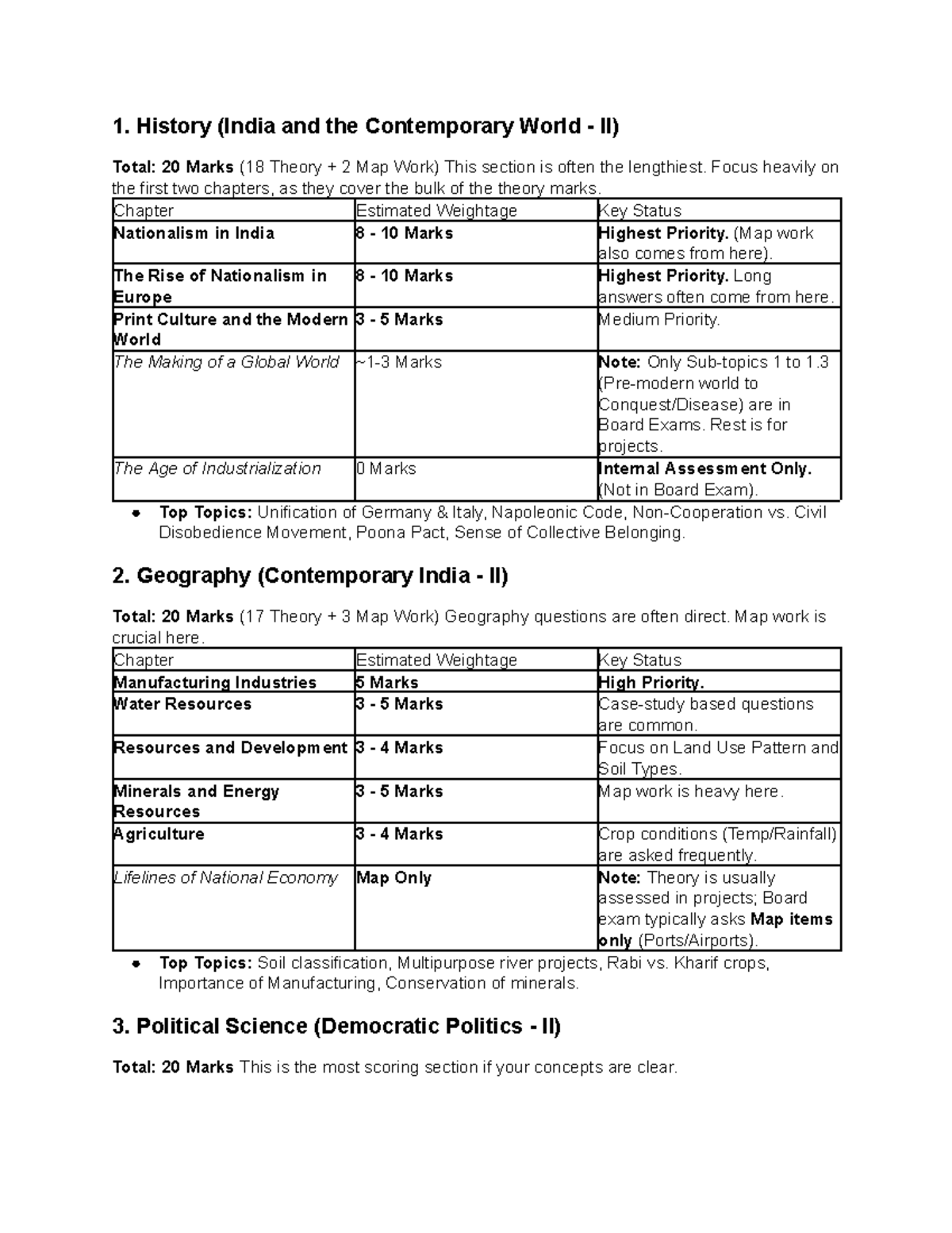 High Weightage Chapters & Topics for Class 10 SST (History, Geo, Pol ...