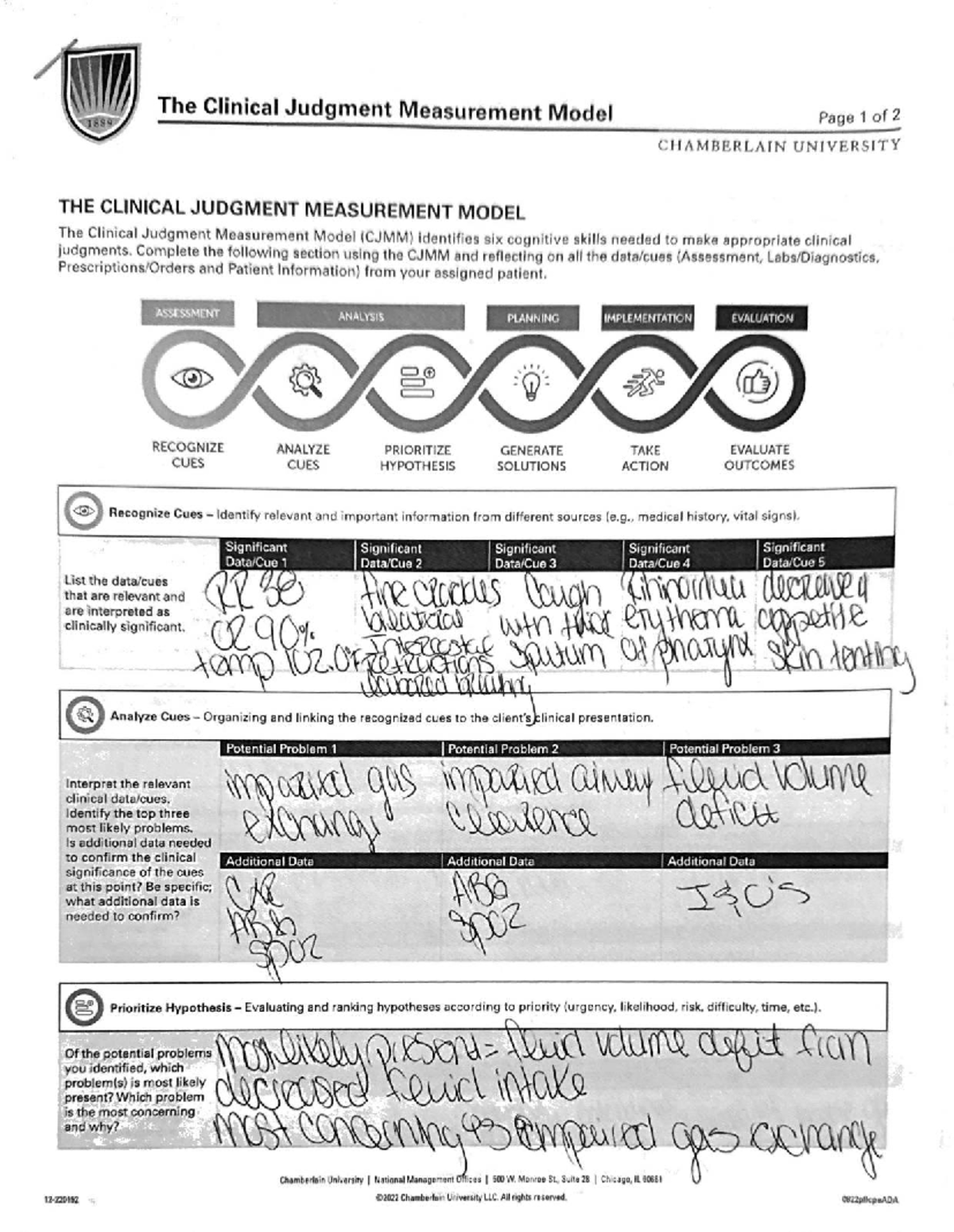 CIMM Clinical Judgment Model Overview - Chamberlain University - Studocu