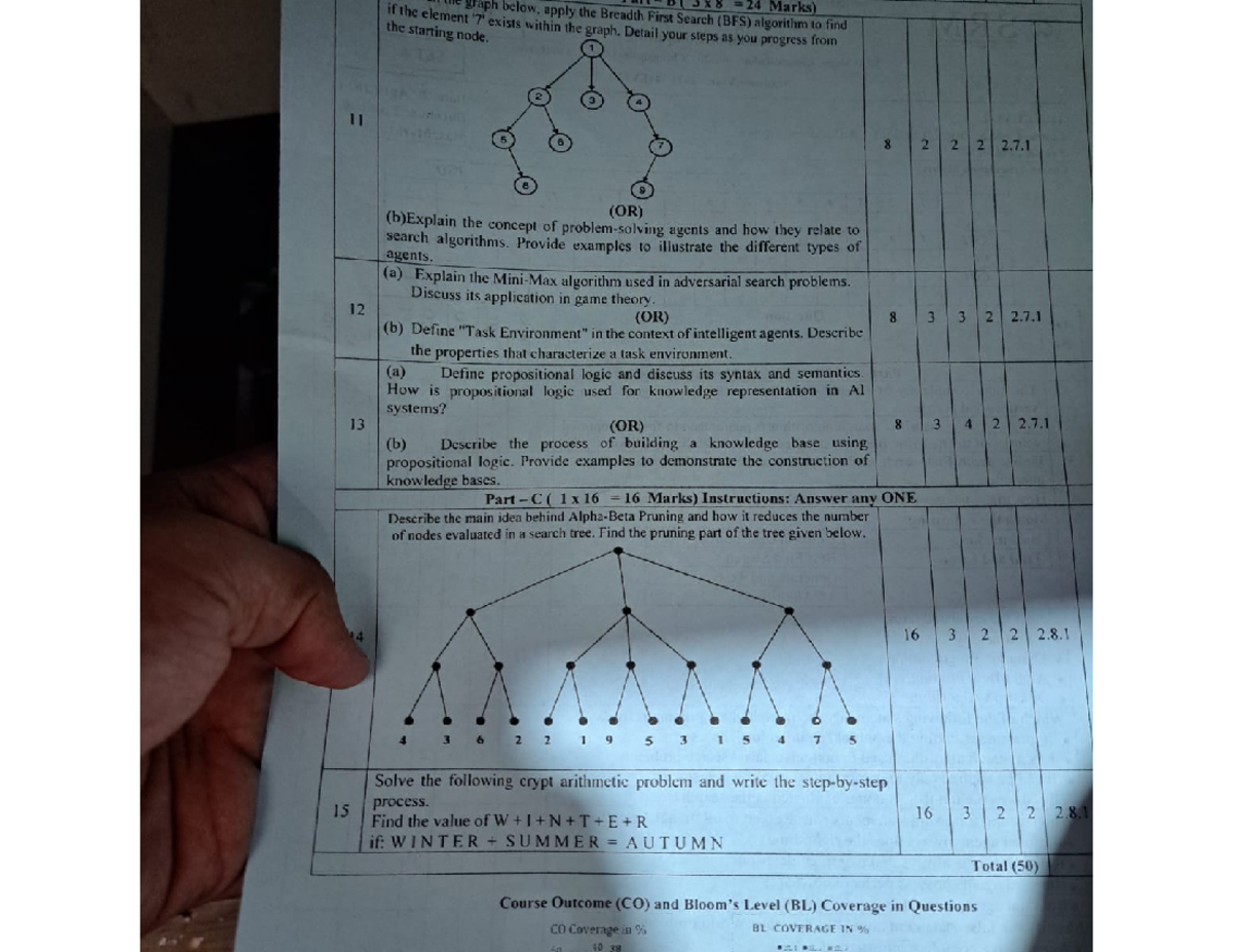 Ai ct - ct paper - if the element exists within the graph. Detail your ...