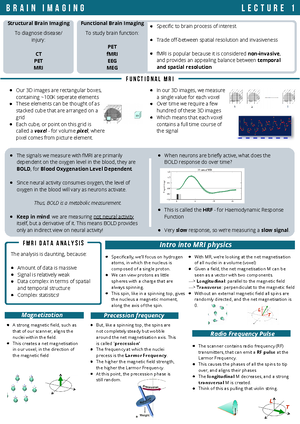 [Solved] What is MVPA - Brain Imaging (P_MBRIMAG) - Studeersnel
