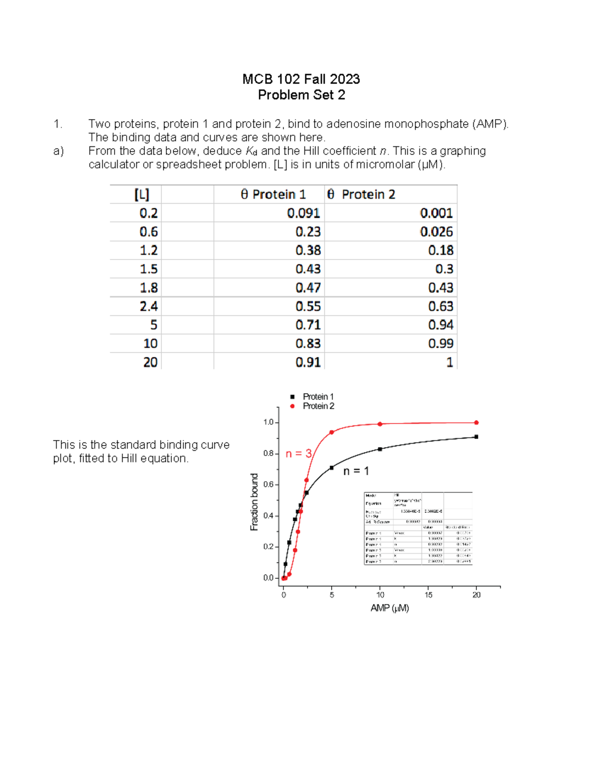 MCB 102 Yildiz Problem Set 2 Answer Key - MCB 102 Fall 2023 Problem Set ...