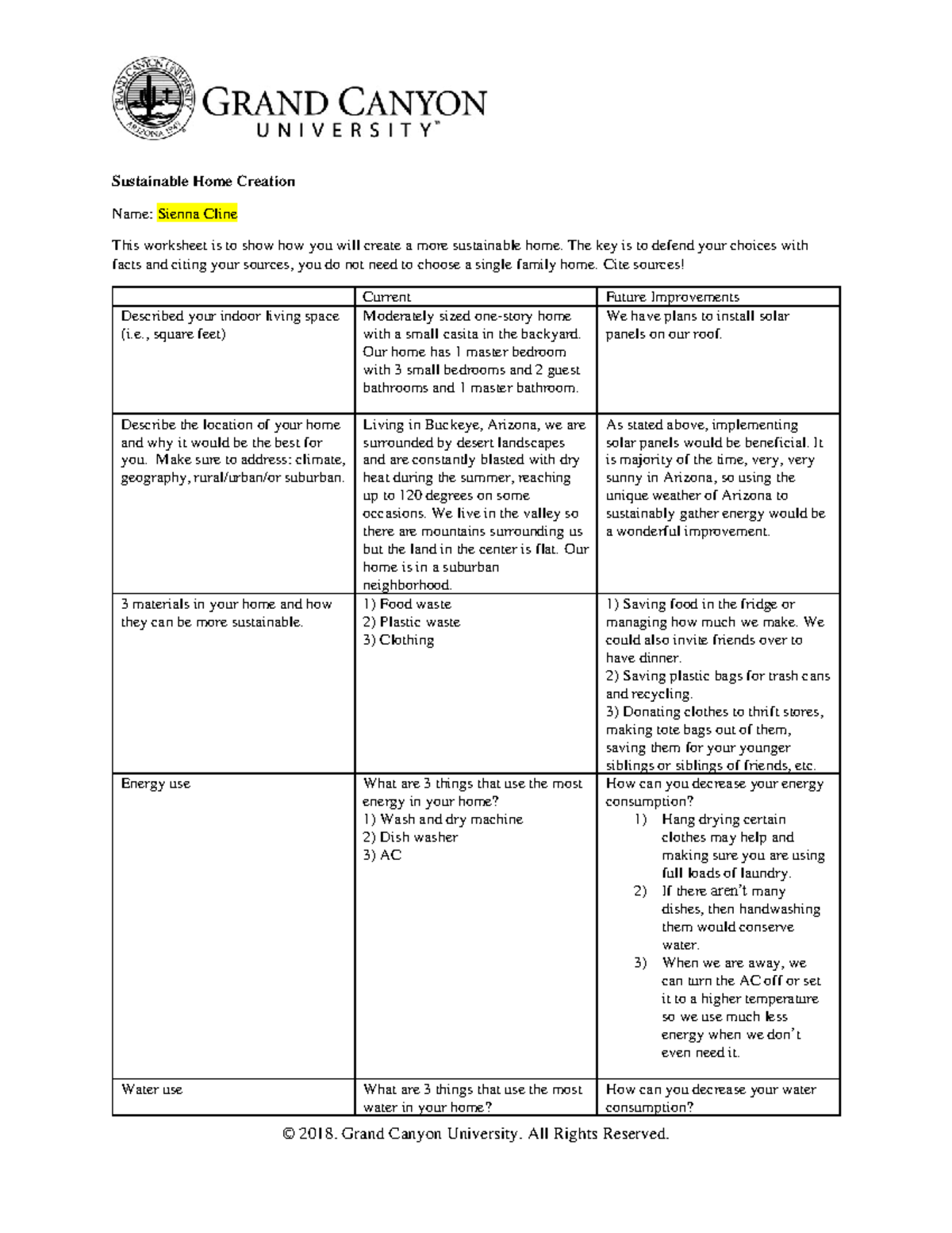 Sustainable Home Creation - © 201 8. Grand Canyon University. All ...