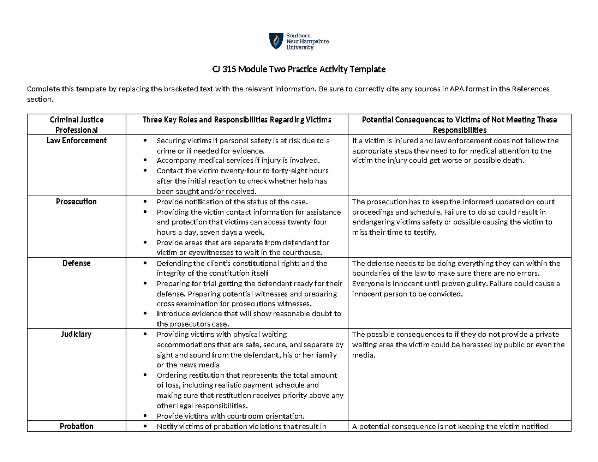 CJ 315 Module Two Victim Responsibilities and Consequences Template ...