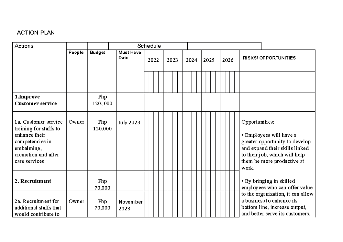 Action-PLAN - A sample action plan for you strategic planning - ACTION ...