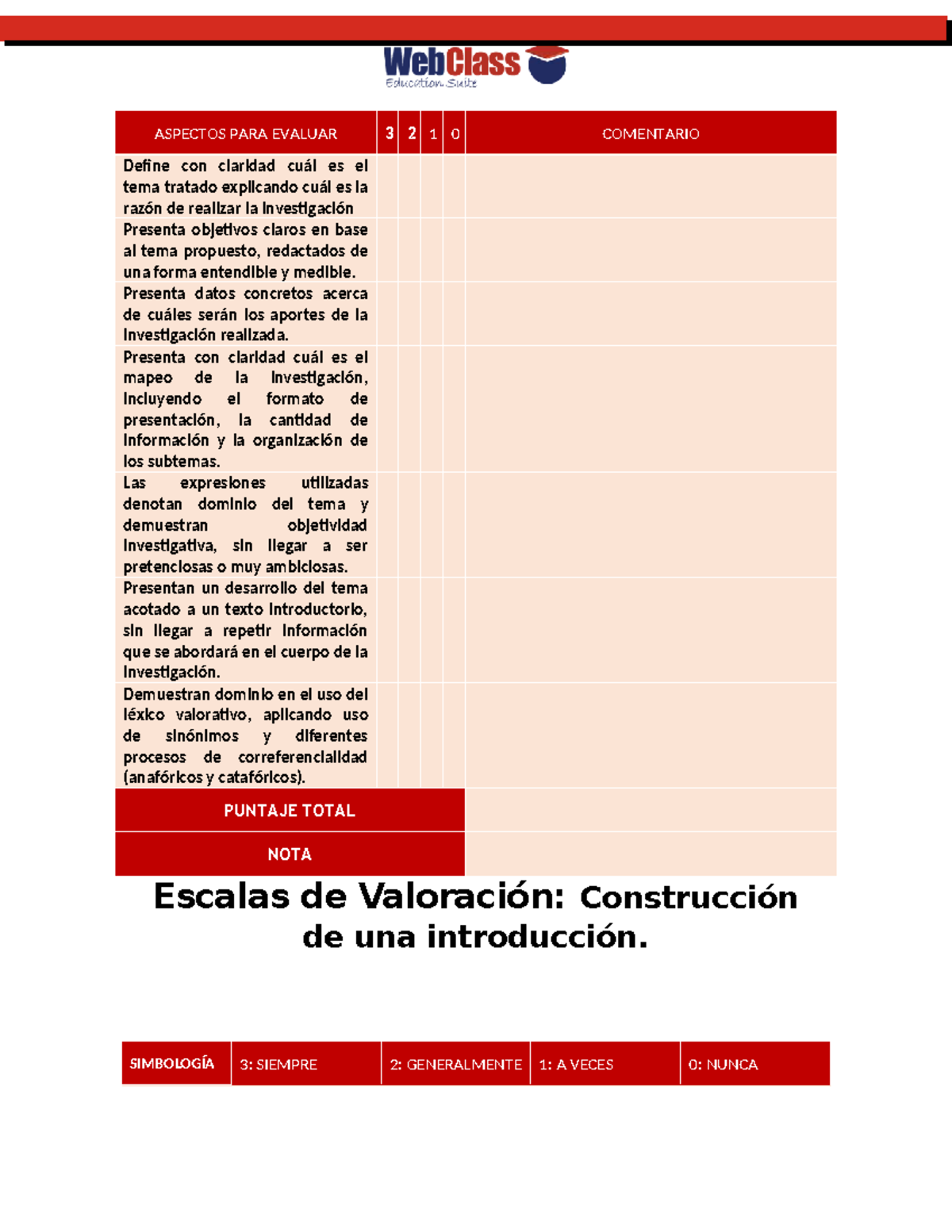 Evaluación de Introducción: Escala 3 2 1 0 - 2062167 - Studocu