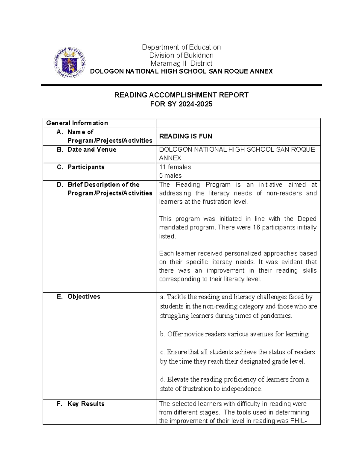 Remedial Reading Accomplishment Report for SY at DOLOGON NHS - Studocu