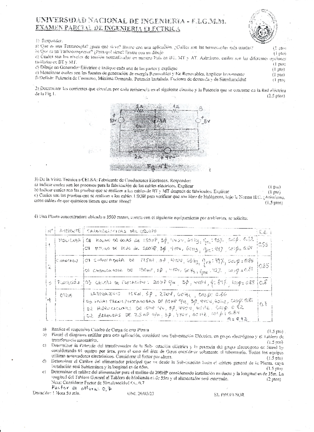 Parcial Eléctrica 2023-1 - UNIVERSIDAD NACIONAL DE INGENIERIA F.I.G.M. EXAMEN PARCIAL DE ...