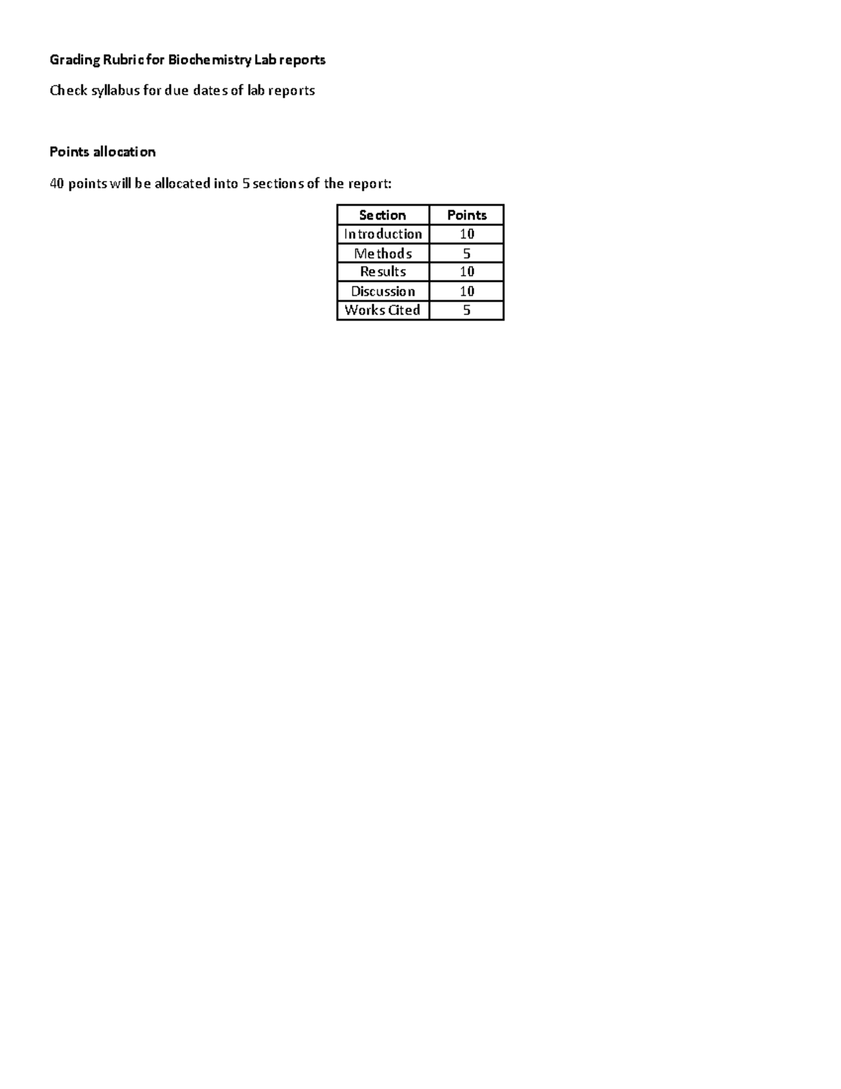 Biochem Lab Report Grading Rubric: Points Allocation & Sections - Studocu