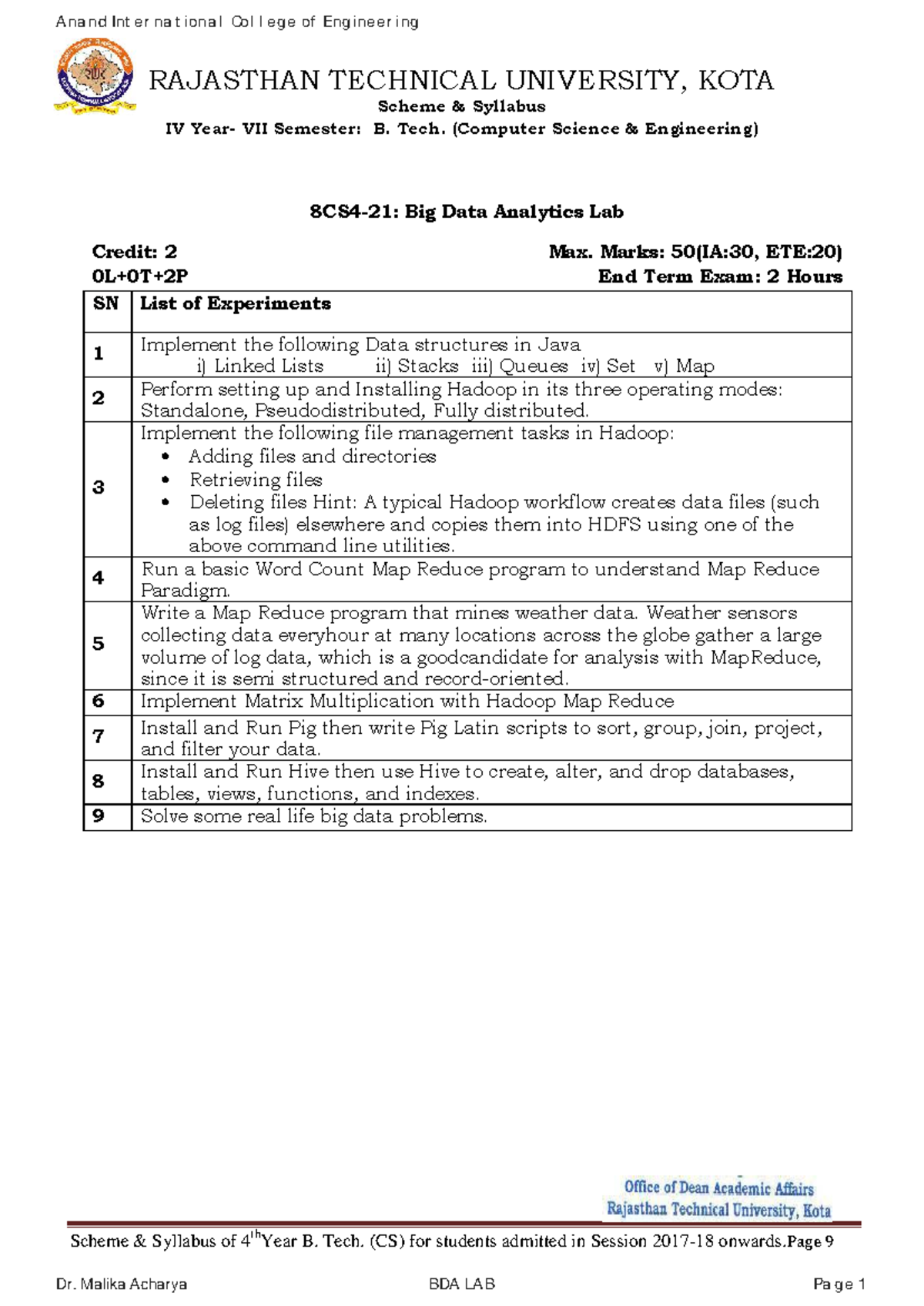 B.Tech CSE IV Sem Big Data Analytics Lab Manual - Experiments & Setup ...