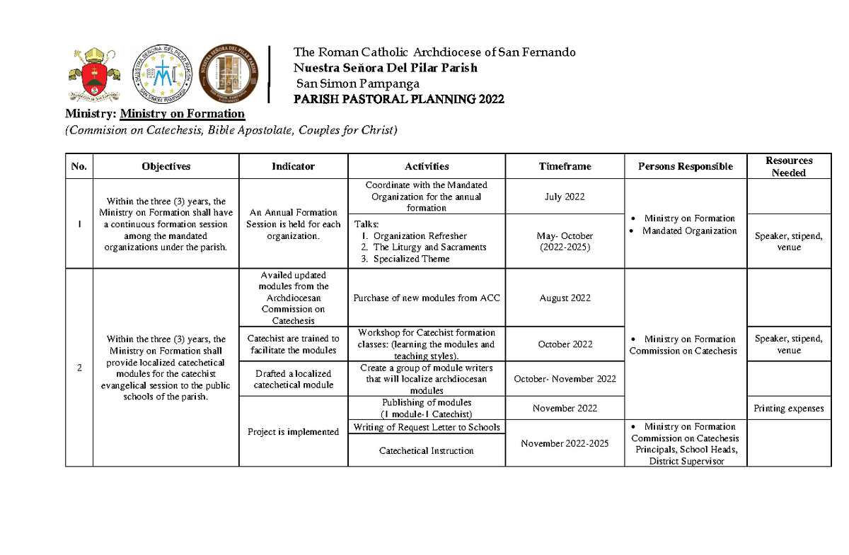 Ministry on Formation: Parish Pastoral Planning 2022 - Studocu