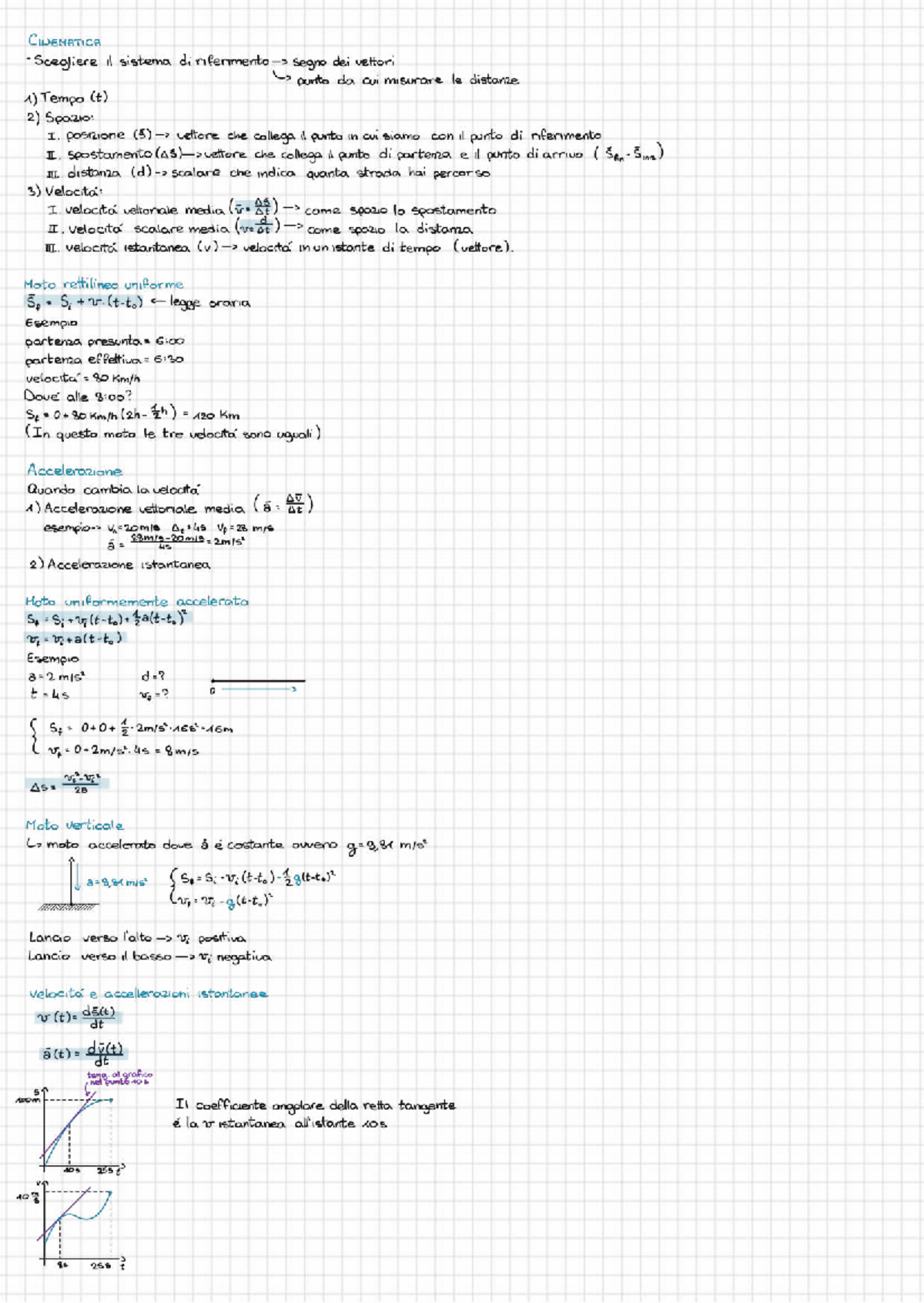 CINEMATICA E DINAMICA: Formulario di Fisica Meccanica (CORSO FIS101) - Studocu