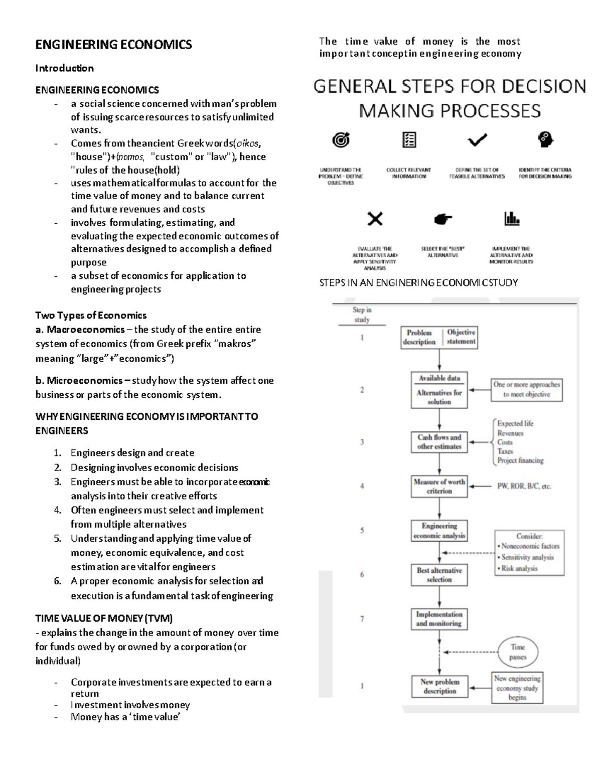 ENGG 101: Comprehensive Engineering Economics Reviewer Guide - Studocu