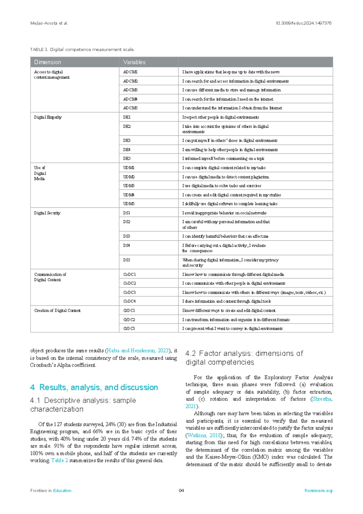 Feduc-9 Digital Competence Measurement Scale Analysis and Findings ...